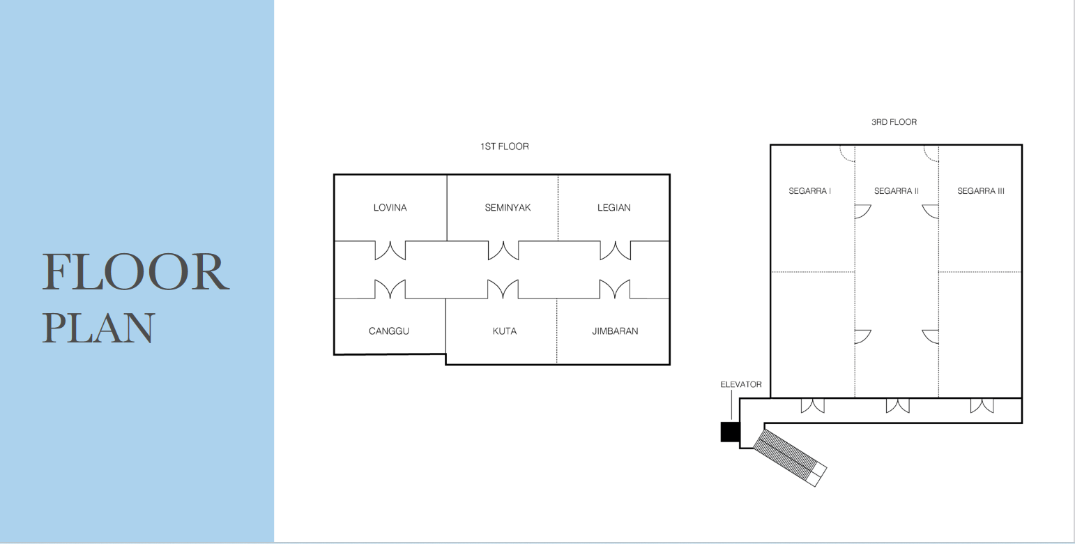 Overview - Bali Sunset Road Convention Center