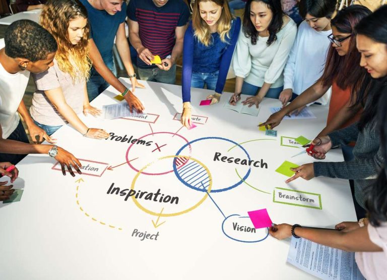 Bahasan Lengkap Konsep dan Contoh Event Incentive